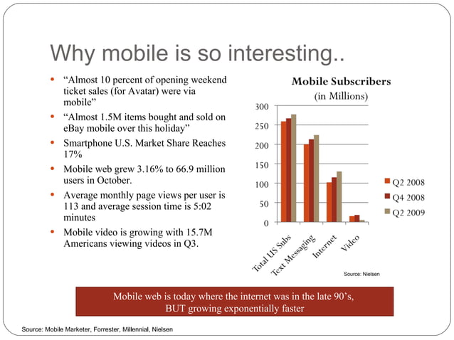 Going mobile practical guide share2 | PPT