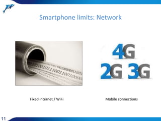 Going mobile with universal theme | PPT