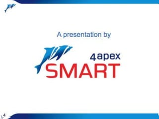 Going mobile with universal theme | PPT