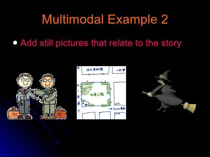 Going Multimodal in the Writing Classroom