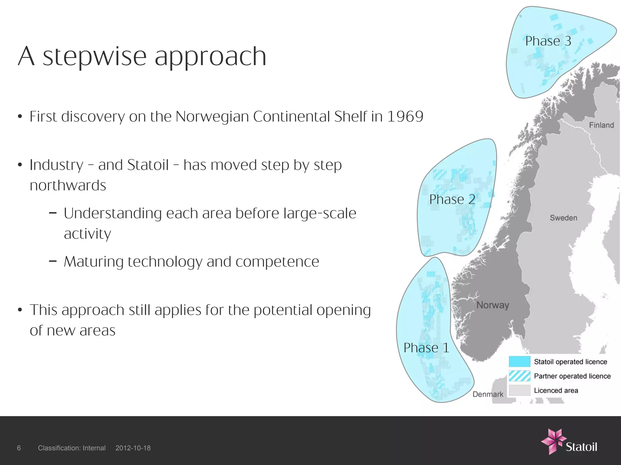 Going north: Step by step - 20 October 2012 - BI alumni, Stavanger ...