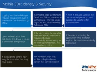 Going Offline with Salesforce1 Mobile SDK | PPT