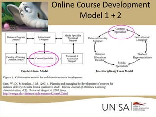 Going Online Our Perseption | PPT