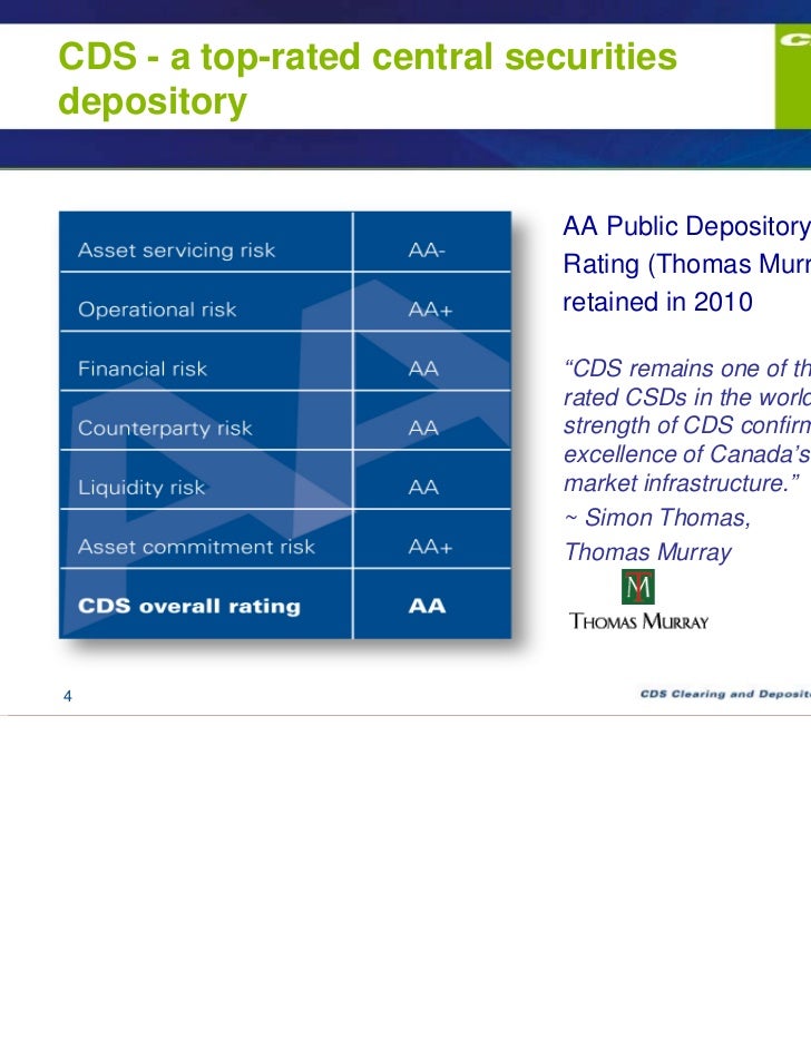 Going paperless alta cba presentation