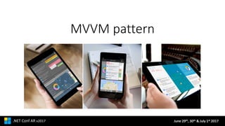 Going pixel perfect with Xamarin and MvvmCross | PPT