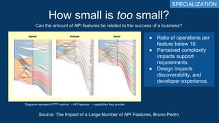 Going Platinum: How to Make a Hit API by Bill Doerrfeld, Nordic APIs | PPT