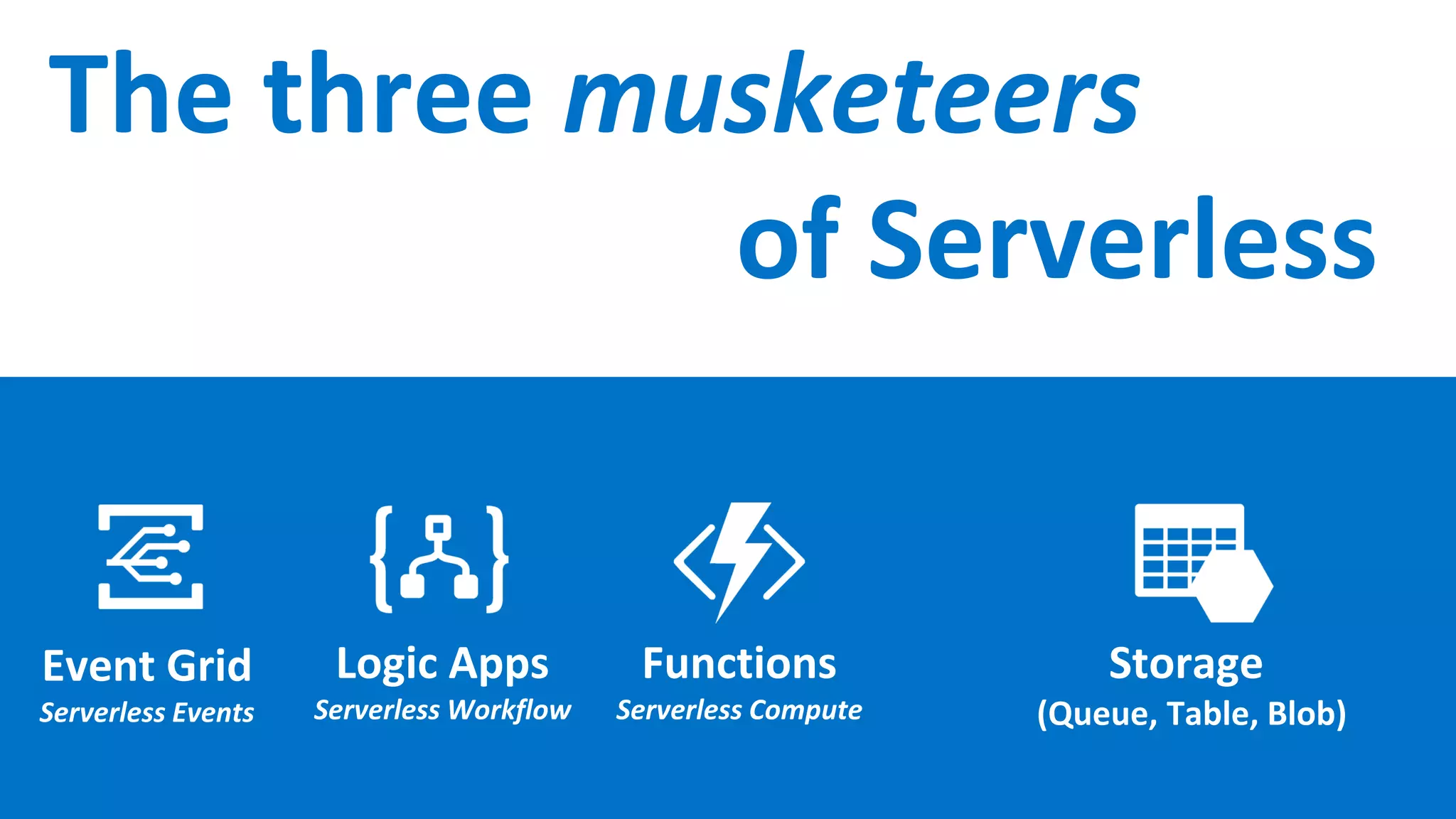 Going Serverless With Azure Functions Ppt