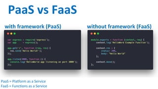 Going serverless with azure functions | PPT