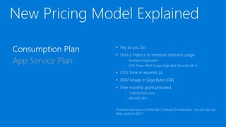 Going Serverless with Azure Functions #1 - Introduction to Azure ...
