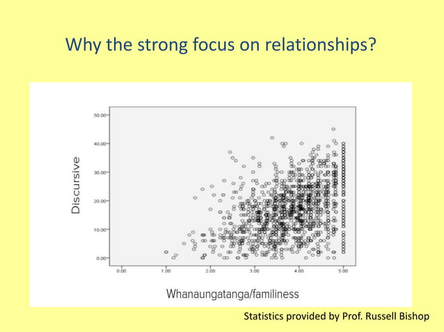 NTLT 2013 - Brent Kennard, Sheran Merritt and Graeme Read - Going the ...