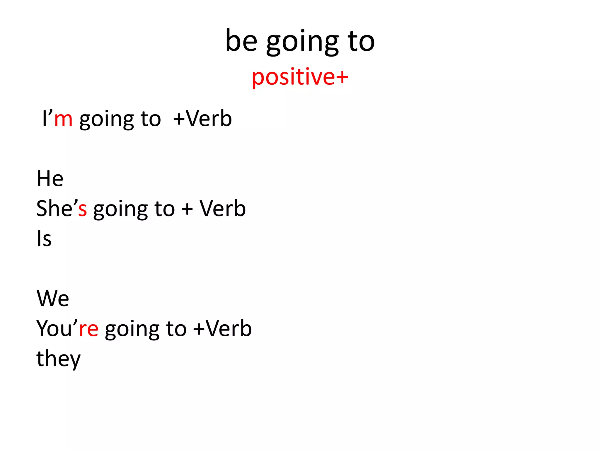 'Going to' future tense | PPTX