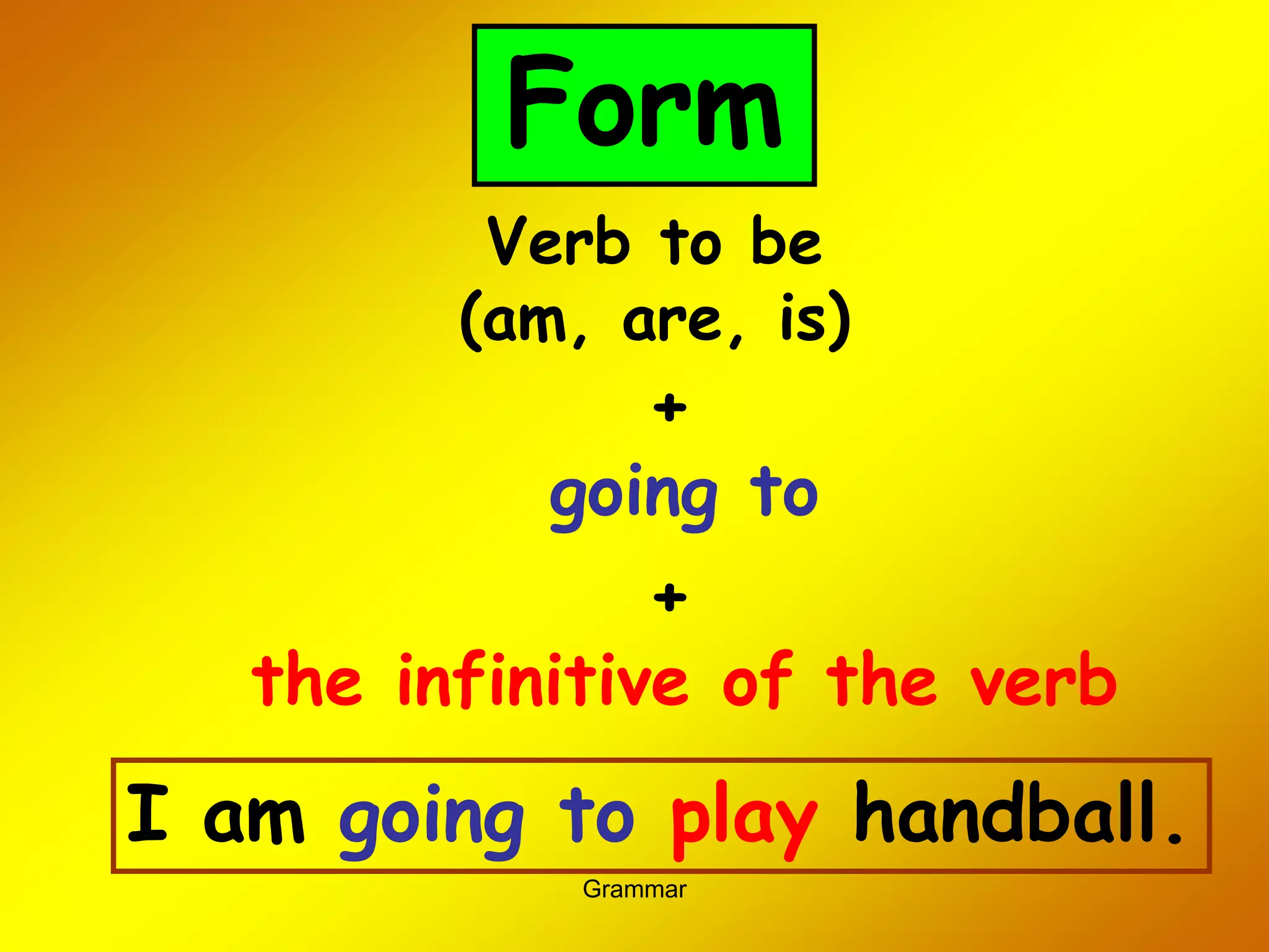 Going to Grammar.ppt