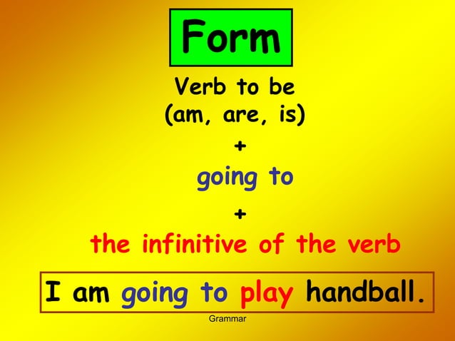 Going to Grammar.ppt