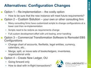 Going to R12? The Upgrading vs Reimplementing Decision | PDF