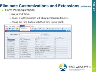 Going to R12? The Upgrading vs Reimplementing Decision | PDF