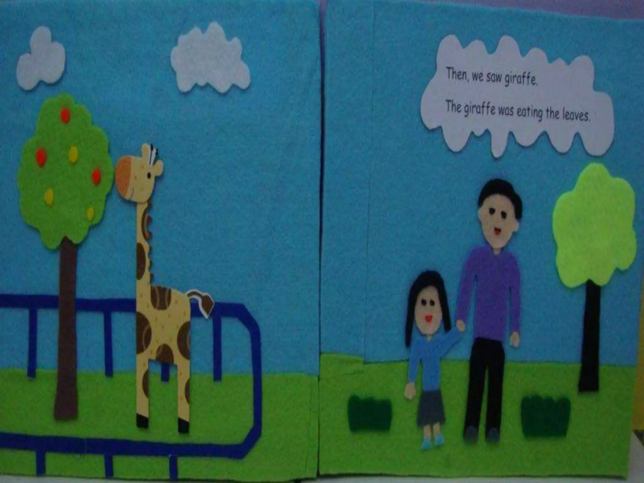 Going to the zoo | PPT