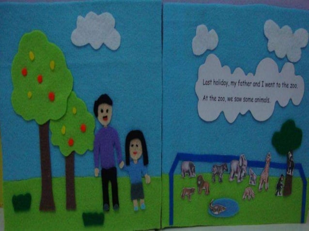 Going to the zoo | PPT