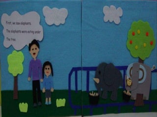 Going to the zoo | PPT