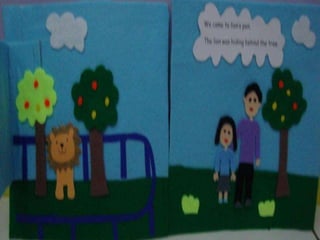 Going to the zoo | PPT