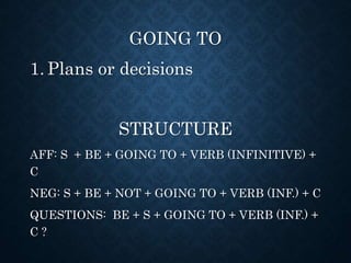 GOING TO VS WILL FUTURE TENSE AND EXTRA PRACTICES | PPT