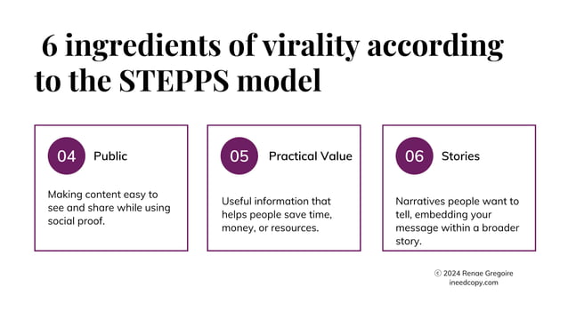 Going Viral - Evaluating Viral Content with Jonah Berger’s STEPPS Model.pdf
