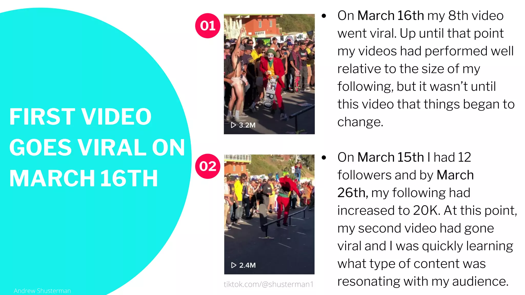 Going Viral On TikTok | PDF