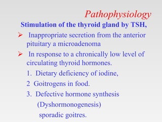 Goiter defination ,pathogenesis,classification.pptx