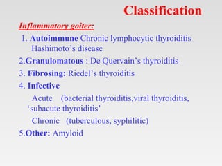 Goiter defination ,pathogenesis,classification.pptx