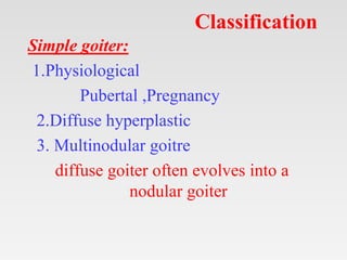 Goiter defination ,pathogenesis,classification.pptx