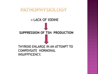 Goitre | PPTX | Thyroid Disorders | Endocrine and Metabolic Diseases