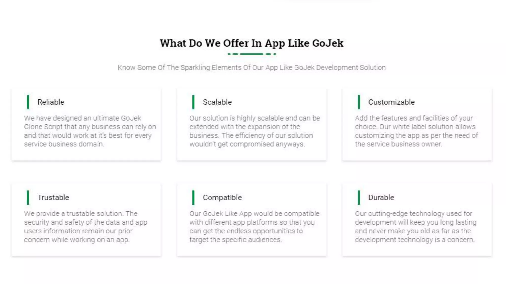 GoJEK Clone App With Source Code | PPTX