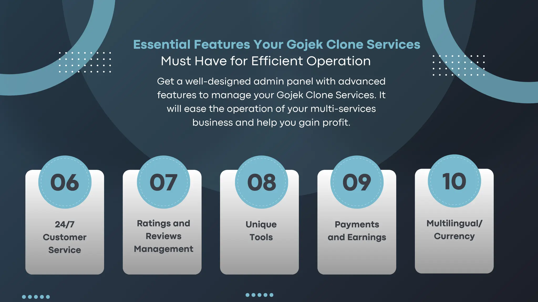 intuitive-gojek-clone-admin-panel.v3cube.pdf