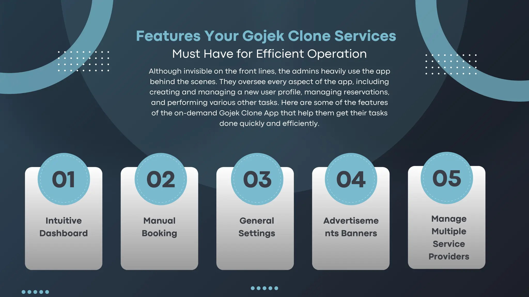 intuitive-gojek-clone-admin-panel.v3cube.pdf