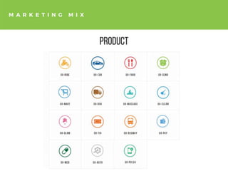 Gojek pitch deck | PPTX