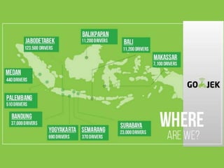 Gojek pitch deck | PPTX