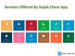 Gojek Clone App - Multiple Services In Single App | PPTX | Technology & Computing
