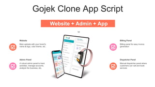 Gojek Clone Indonesia | PPT