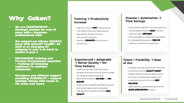 Goken Corporate Presentation - Interiors & Seating | PDF