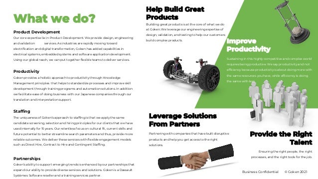 Goken Corporate Presentation - Interiors & Seating | PDF