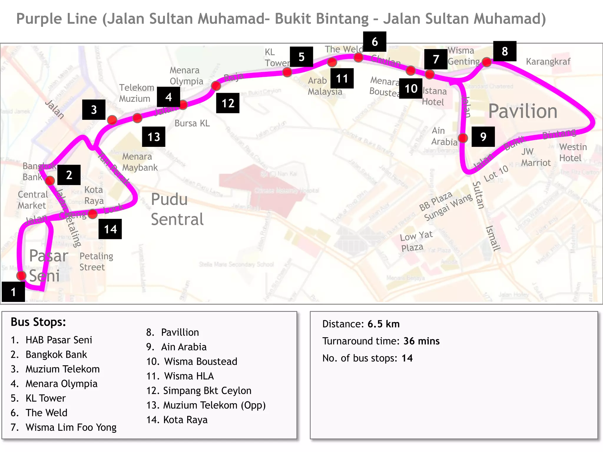 Gokl free-bus-routes | PDF