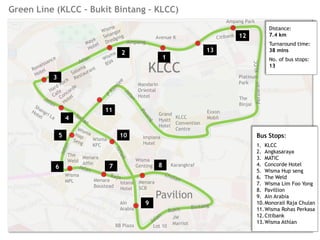 Gokl free-bus-routes | PDF