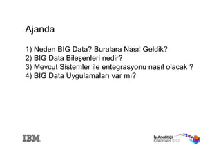 BIG DATA Nedir ve IBM Çözümleri. | PDF