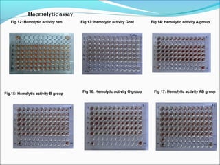 Scorpion fish -Toxin and its potential effect | PPT