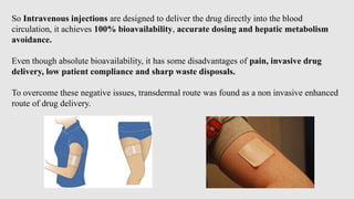 TRANSDERMAL DRUG DELIVERY SYSTEM M.PHARM.pptx