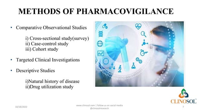 Integrated pharmacovigilance | PPTX | Pharmaceutical Industry | Industries