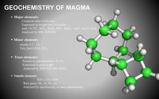 Role of Trace Elements In Petrogenesis | PPTX