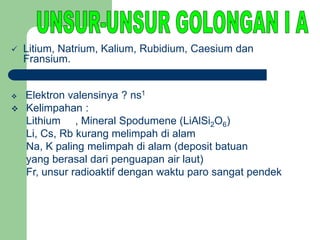 Unsur - Unsur Golongan Alkali (Kimia Dasar) | PPT