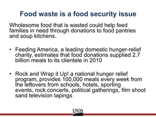 The U.S Food Waste Challenge | PPTX