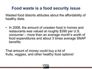 The U.S Food Waste Challenge | PPTX