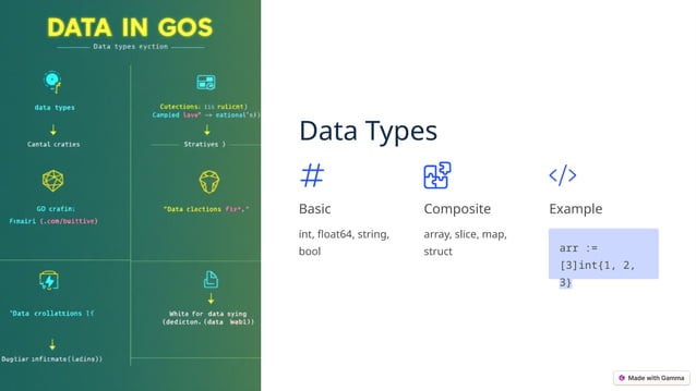 Golang-101-Introduction-to-Go-Programming.pptx